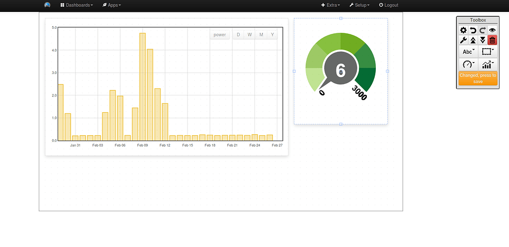 Emoncms.org dashboard module updated - Emoncms - OpenEnergyMonitor Community