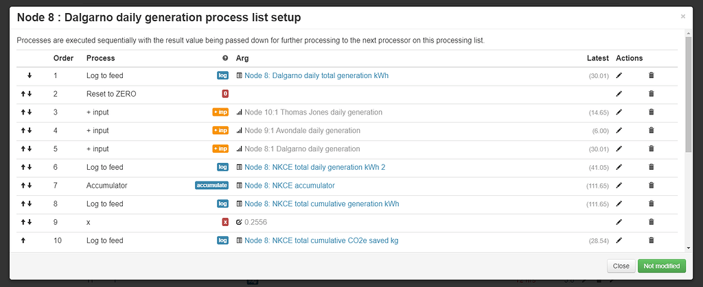 Error in calculation using +input function - Emoncms - OpenEnergyMonitor Community
