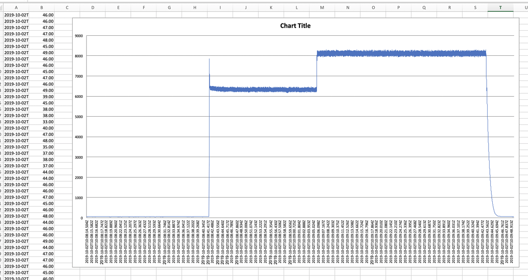 Power meter using Raspberry pi & SEN0211 - Hardware - OpenEnergyMonitor ...