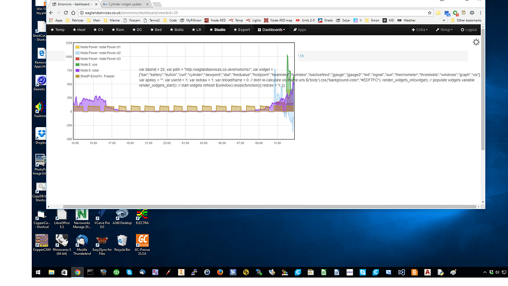 Dashboard error - Emoncms - OpenEnergyMonitor Community
