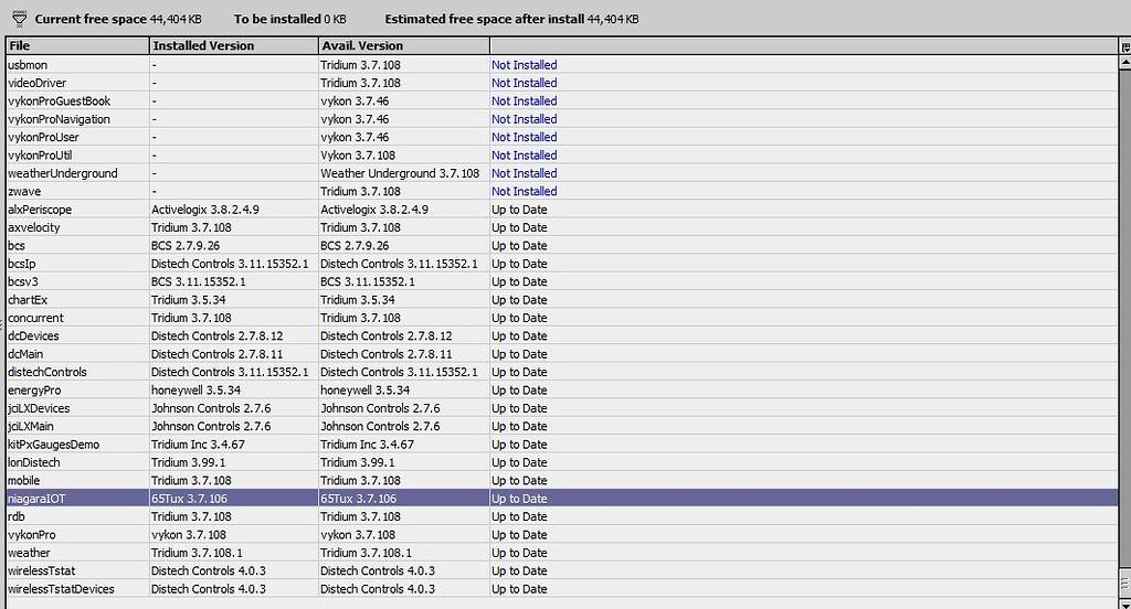 Tridium Niagara AX Integration HOW-TO - Integrations - OpenEnergyMonitor Community