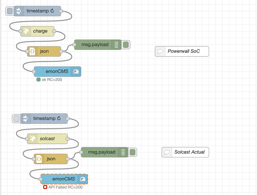 APIs & parsing JSON etc - Emoncms - OpenEnergyMonitor Community