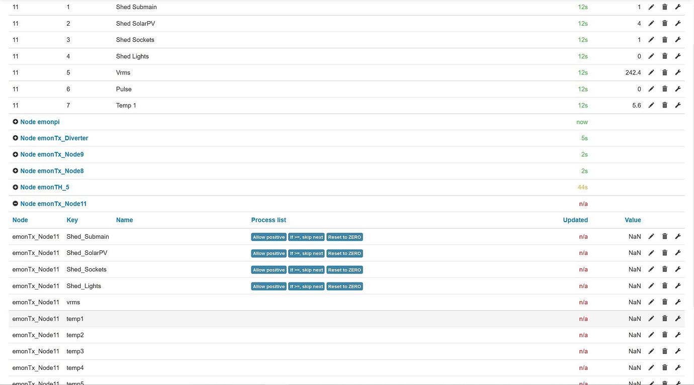 Moving input processors and feeds to new node - Emoncms - OpenEnergyMonitor Community