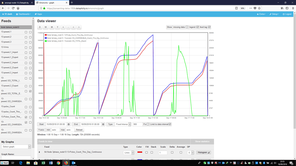 3 Phase Power – A Pragmatic Approach - Getting Started ...