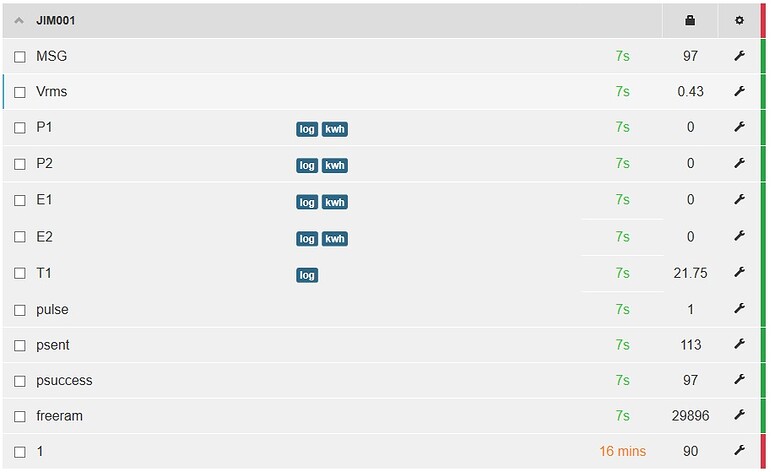 emonTX using ESP8266 Huzzah WIFI - Strange numbers - emonTx - OpenEnergyMonitor Community