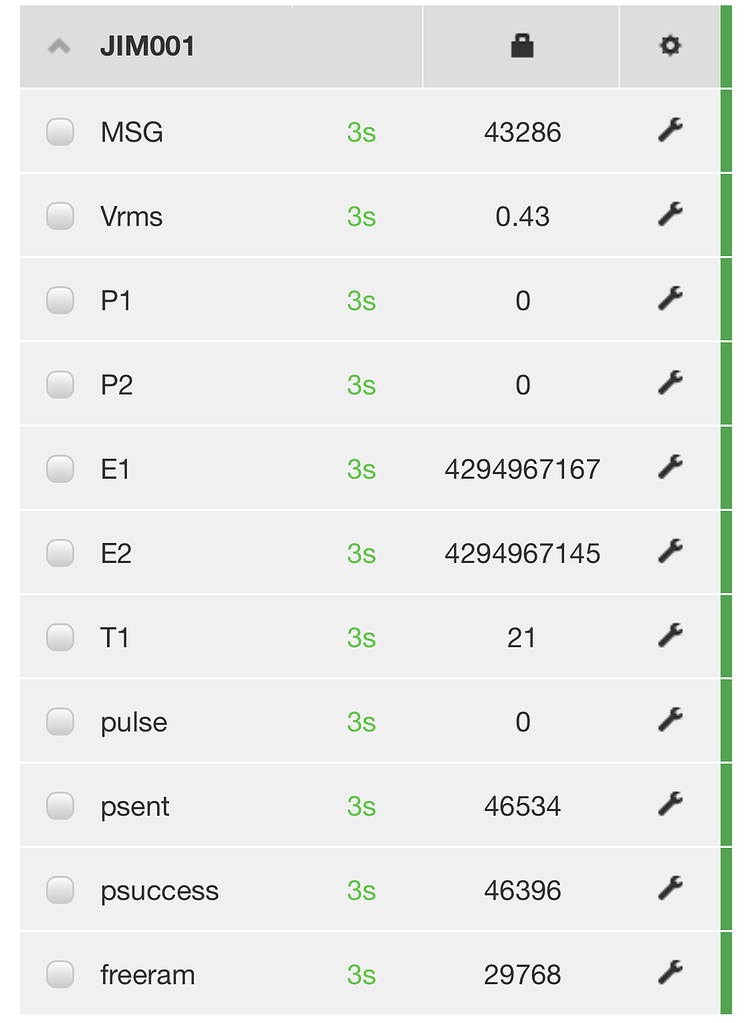emonTX using ESP8266 Huzzah WIFI - Strange numbers - emonTx - OpenEnergyMonitor Community