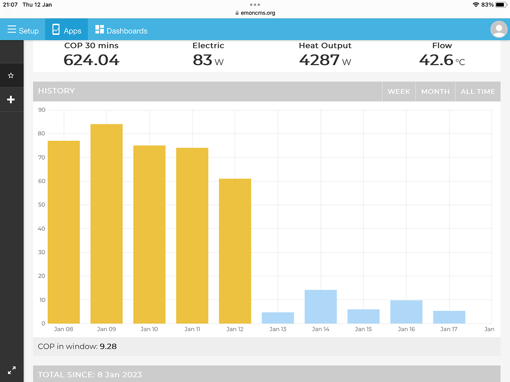 Remote Emoncms Emoncms Openenergymonitor Community