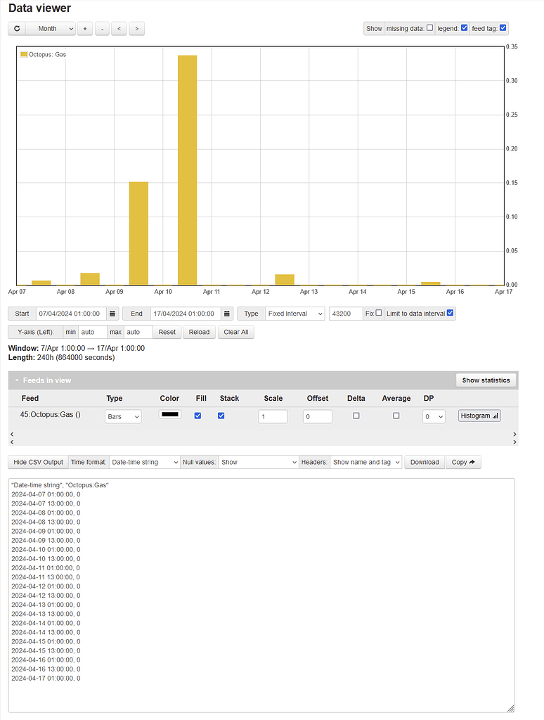 Aggregating values - Emoncms - OpenEnergyMonitor Community