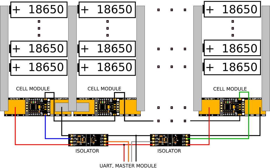 CarettaBMS, Open Source BMS - Hardware - OpenEnergyMonitor Community