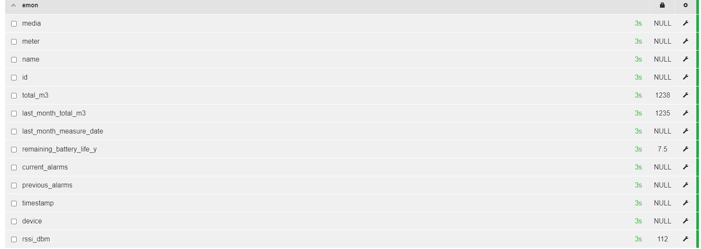 Multiple Watermeters JSON Format - Emoncms - OpenEnergyMonitor Community