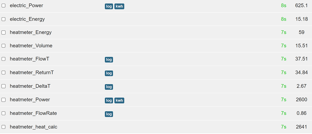 Inputs - Emoncms - OpenEnergyMonitor Community