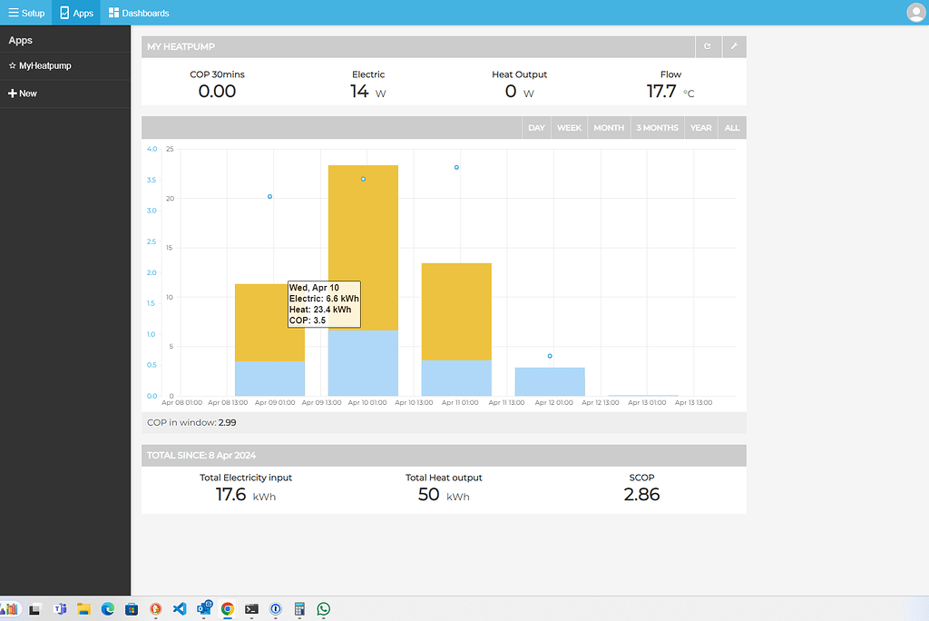 Questions around Open Energy Monitor and pulling it into Home Assistant ...