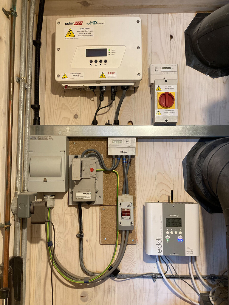 Newbie What Sensors Do I Need Emontx Openenergymonitor Community 