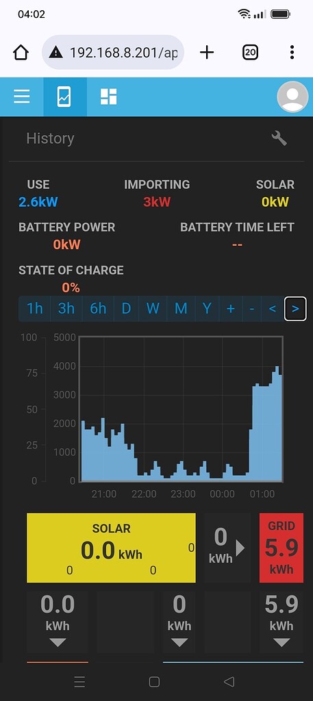 Data not displayed correctly on mySolarBat App - Emoncms - OpenEnergyMonitor Community