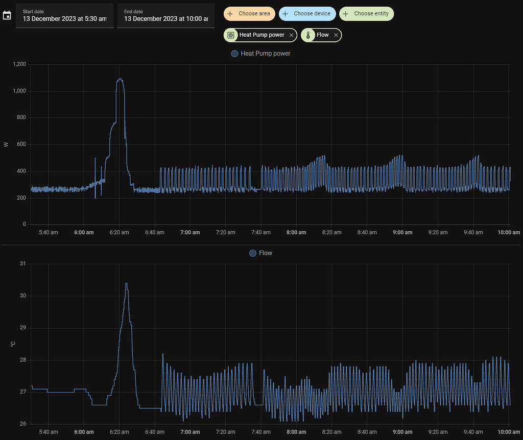 HELP - Daikin Configuration WD curve and modulation with a Madoka room ...