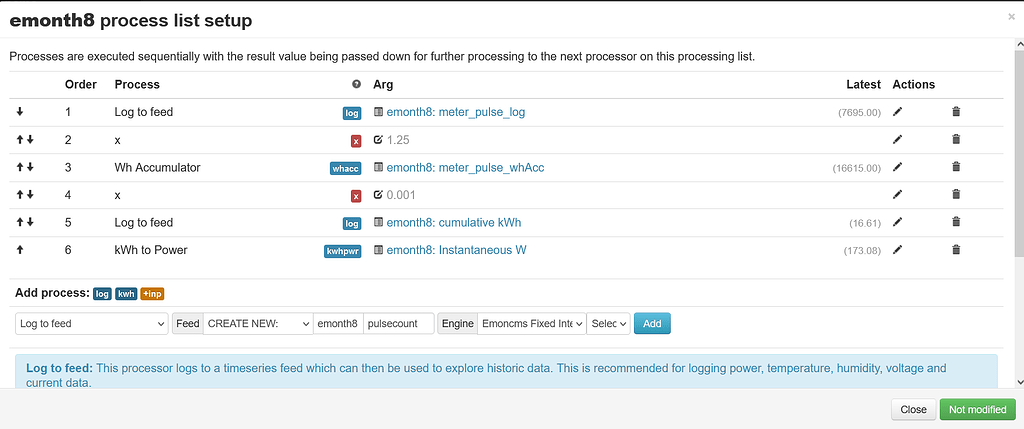 Strange daily kWh graph values - what am I doing wrong? - Emoncms - OpenEnergyMonitor Community