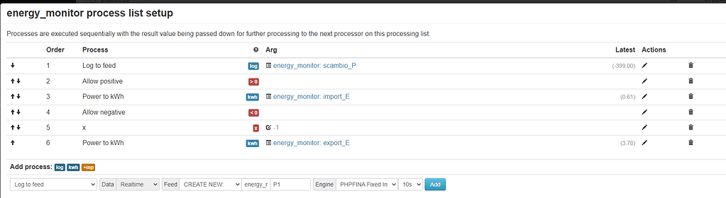 Emoncms Configuration for Energy Import/Export with Net-Metering ...