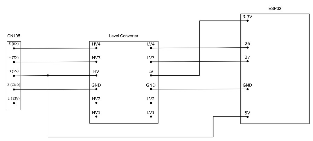 Monitoring & Controlling Ecodan via CN105 - Heatpump ...