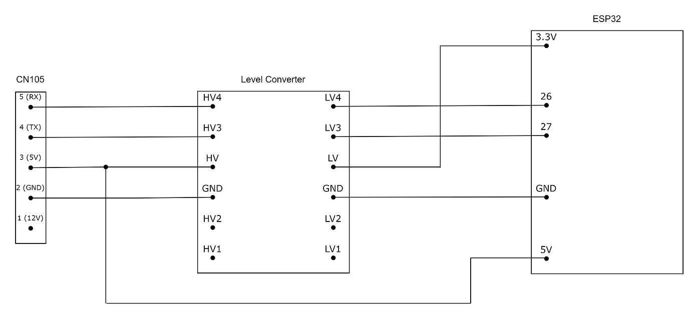 Monitoring & Controlling Ecodan via CN105 - Heatpump ...