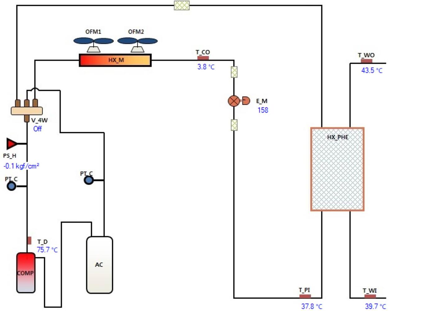 Samsung MIM-C02N S-NET Pro Dongle - Heatpump - OpenEnergyMonitor Community