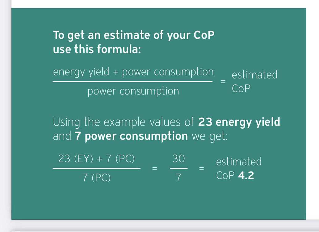 Vaillant inbuilt monitoring vs MID meters - Heatpump ...