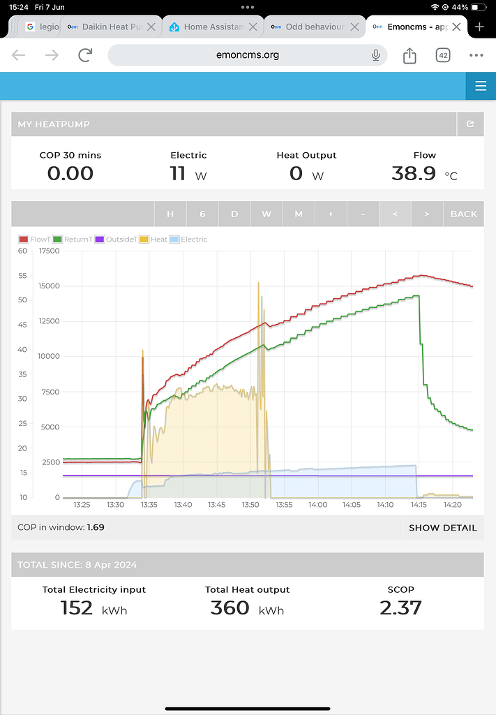 Water hammer noises and heat pump - Heatpump - OpenEnergyMonitor Community