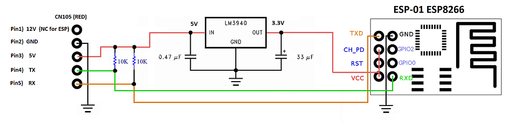 Monitoring & Controlling Ecodan via CN105 - Heatpump ...