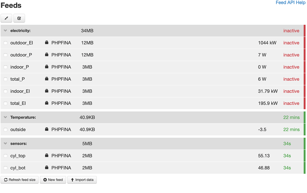 Lost comms to meter feed - Hardware - OpenEnergyMonitor Community
