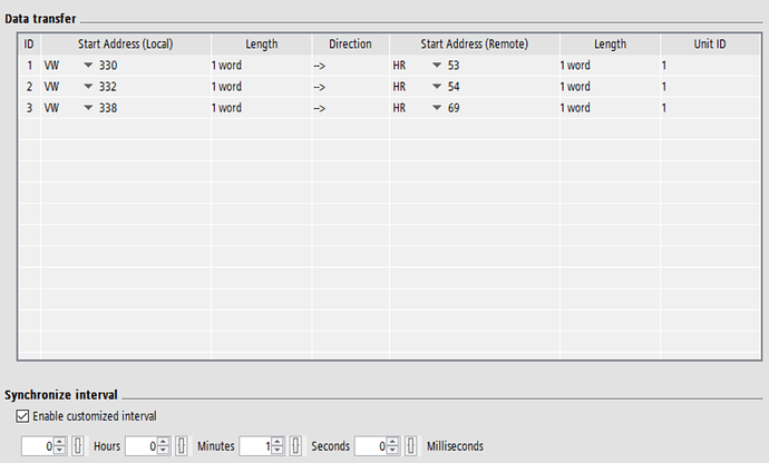 Modbus read/write issues with Samsung MIM-B19N and Siemens LOGO PLC ...