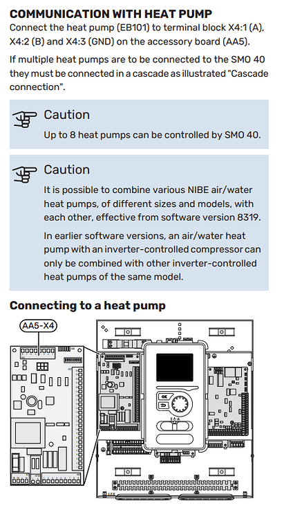 Help in diagnosing Nibe ASHP F2040-16 installation problems - Heatpump ...