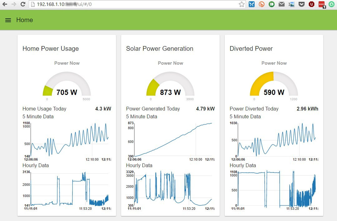 Node red Ui For Emoncms Dashboards NodeRED OpenEnergyMonitor Community