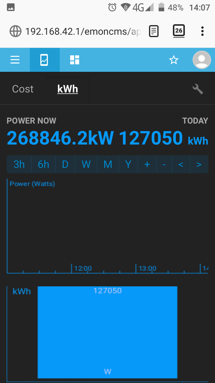 Graph Local Emoncms With Null Values Input With Serial Arduino Emoncms Openenergymonitor