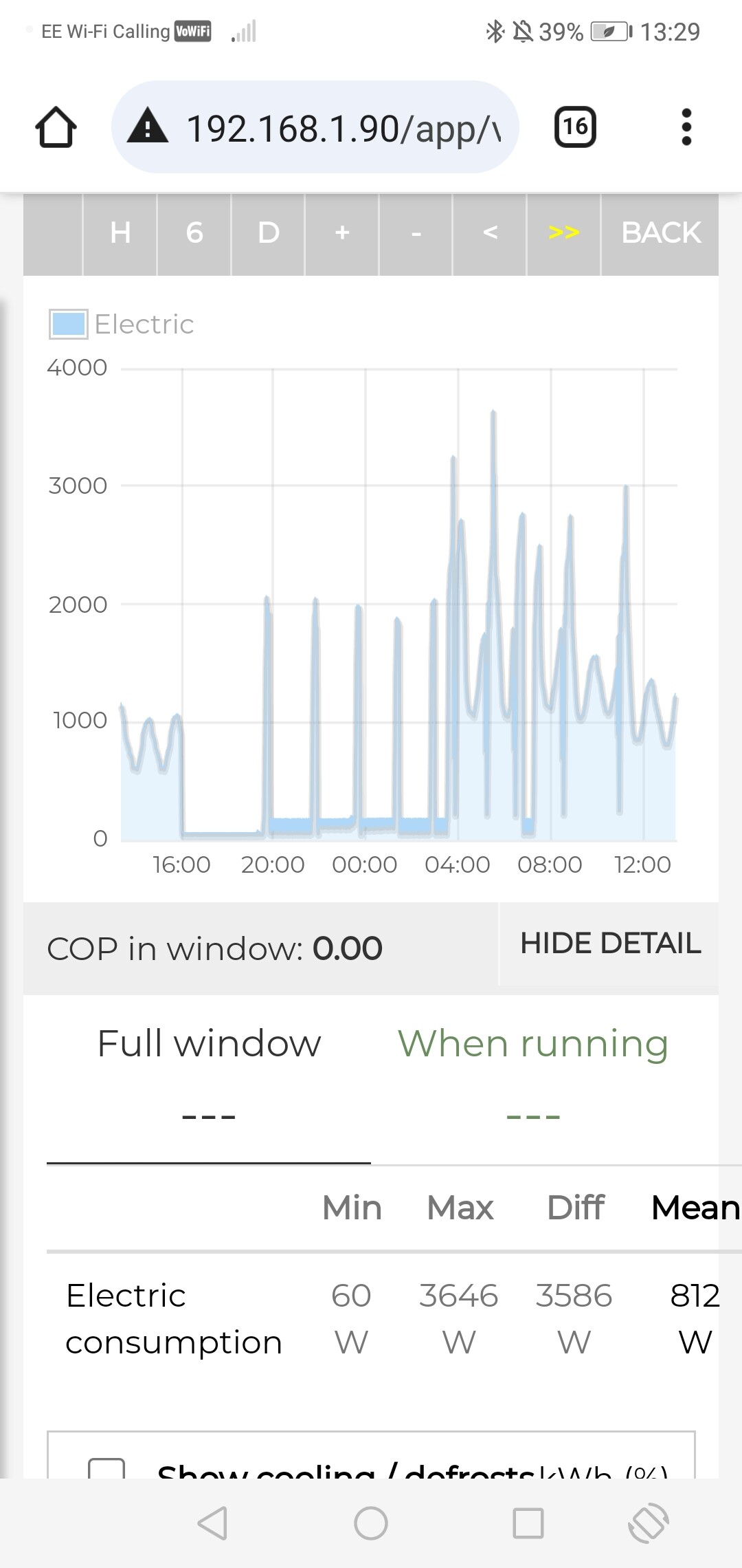 LG Therma V - odd spikes in energy use - Heatpump - OpenEnergyMonitor Community