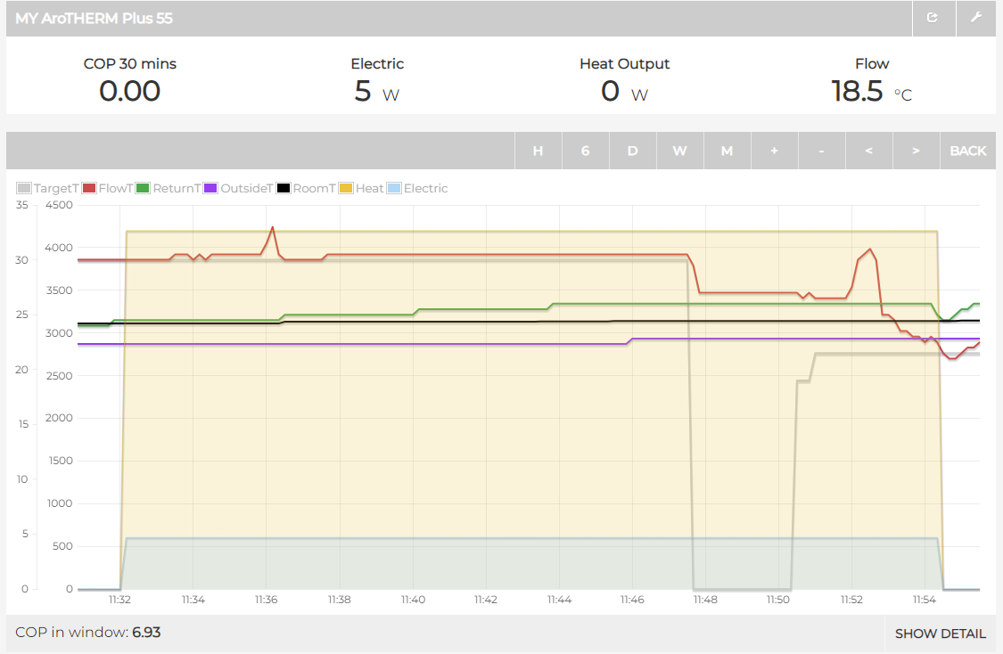 My Heatpump App - auto-configuration not working - Heatpump ...