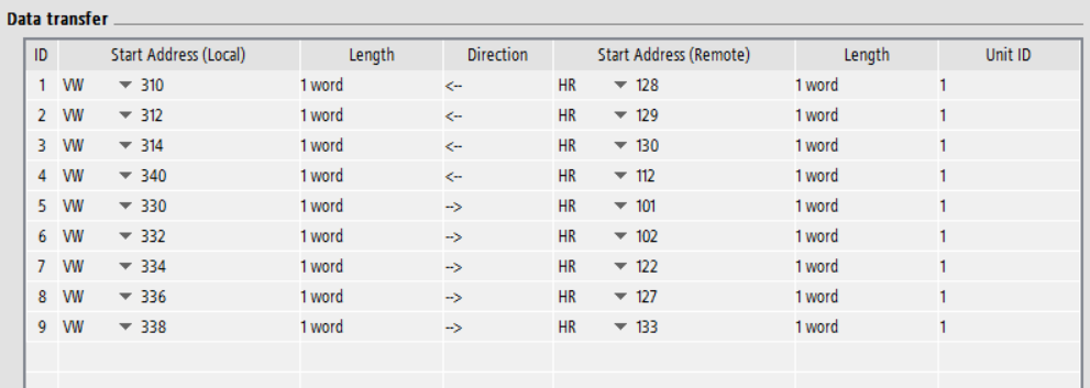 Modbus read/write issues with Samsung MIM-B19N and Siemens LOGO PLC ...