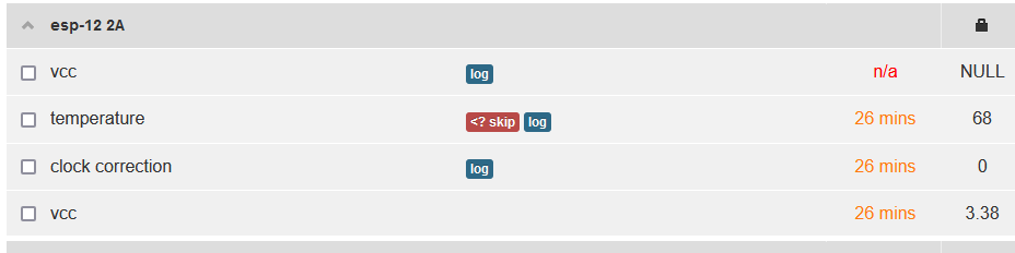 Wanting to delete duplicate inputs and references to missing (redis) feeds - Emoncms ...