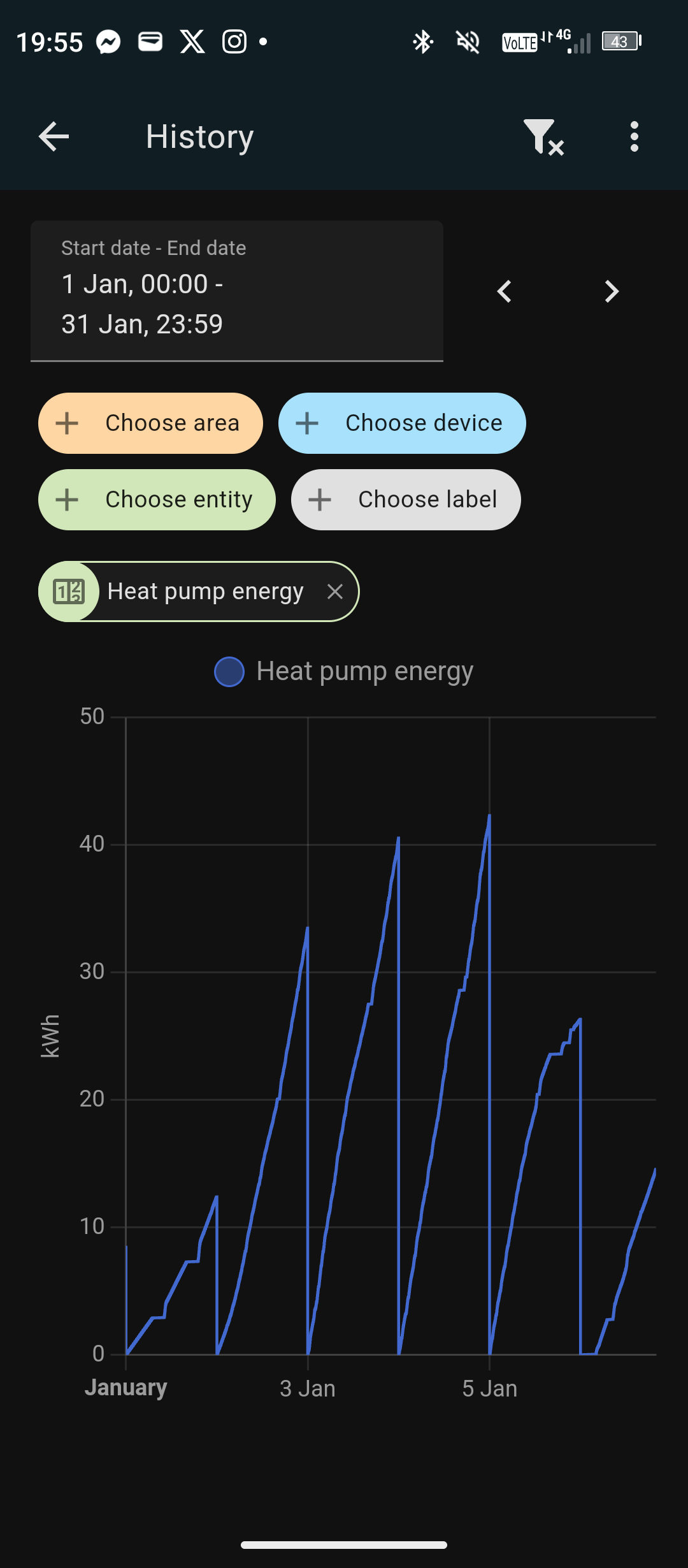 Pushing for COP 5 on Daikin EDLA08E2V3 - Page 2 - Heatpump ...